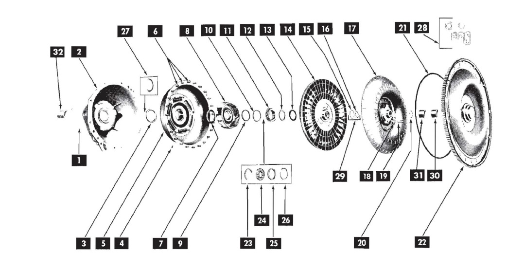 GM Jetawauy 315 transmission