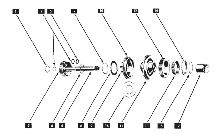 GM Jetawauy 315 transmission
