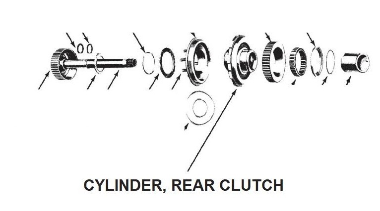 GM Jetawauy 315 transmission