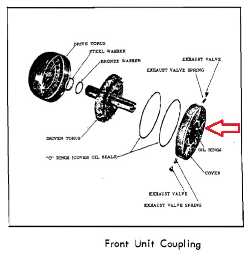 GM Jetawauy 315 transmission
