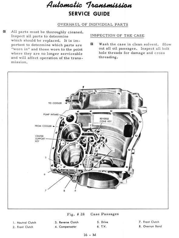 GM GM Roto-Hydramatic 375 (Slim Jim (Model 10)) transmission transmission