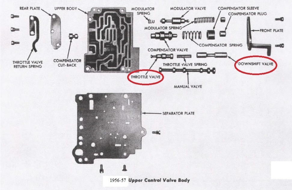 What Is A Fordomatic Transmission at James Marts blog