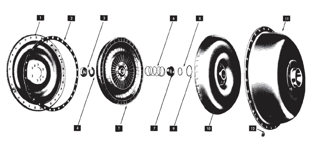 GM Hydramatic transmission